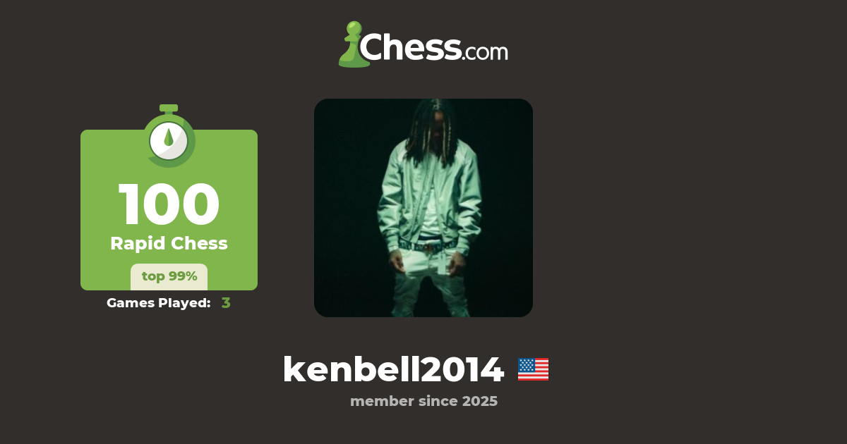 kenbell2014 - Chess Profile - Chess.com