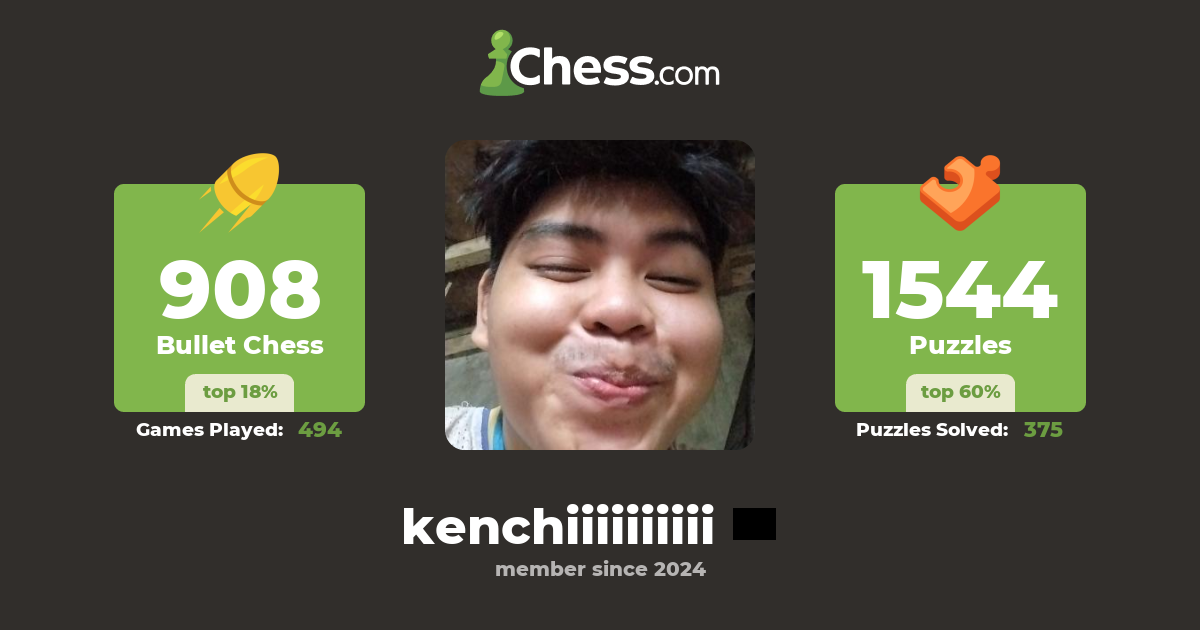 kenchiiiiiiiiii - Chess Profile - Chess.com