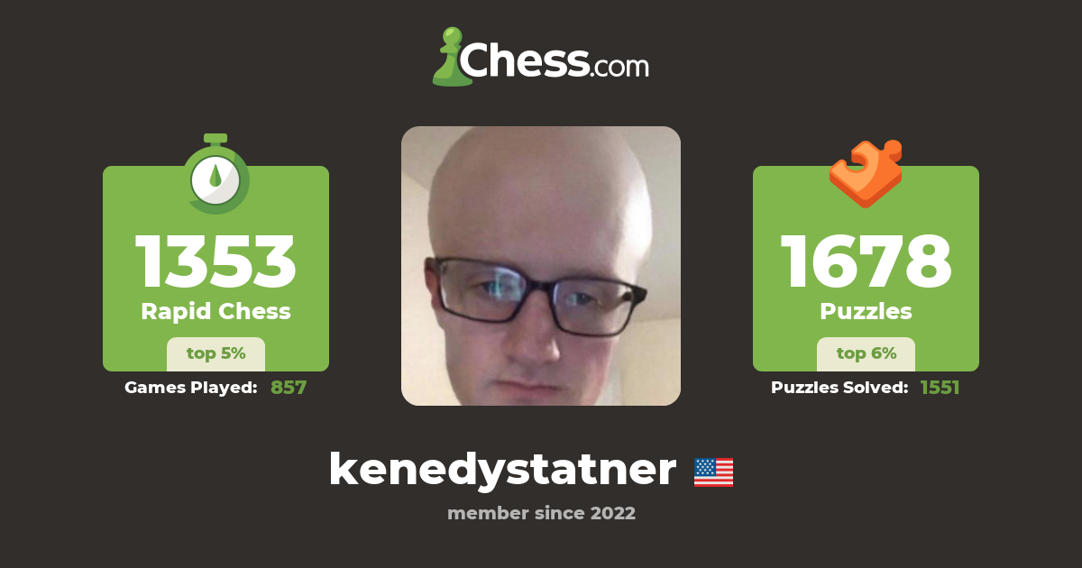 Kenedy Statner (kenedystatner) - Chess Profile - Chess.com