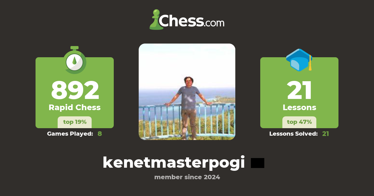 Kenet Rosales (kenetmasterpogi) - Chess Profile - Chess.com