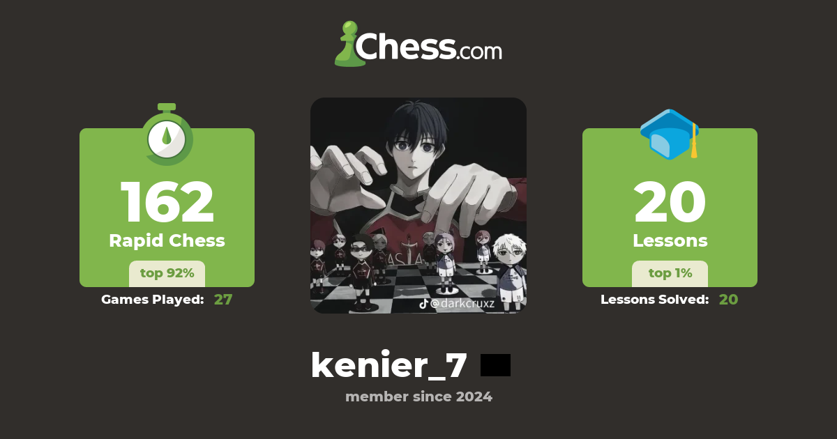 kenier_7 - Chess Profile - Chess.com