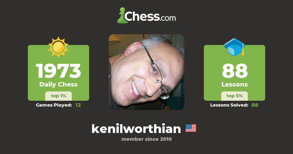 Michael Goeller (kenilworthian) - Chess Profile - Chess.com