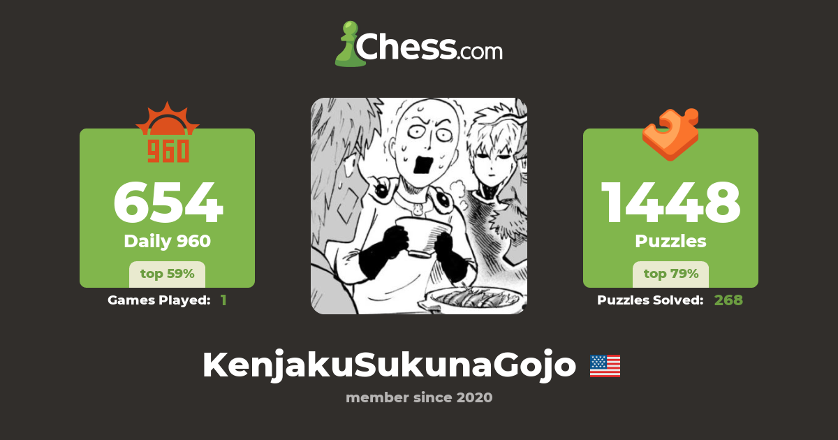 Ivan Chen (KenjakuSukunaGojo) - Chess Profile - Chess.com