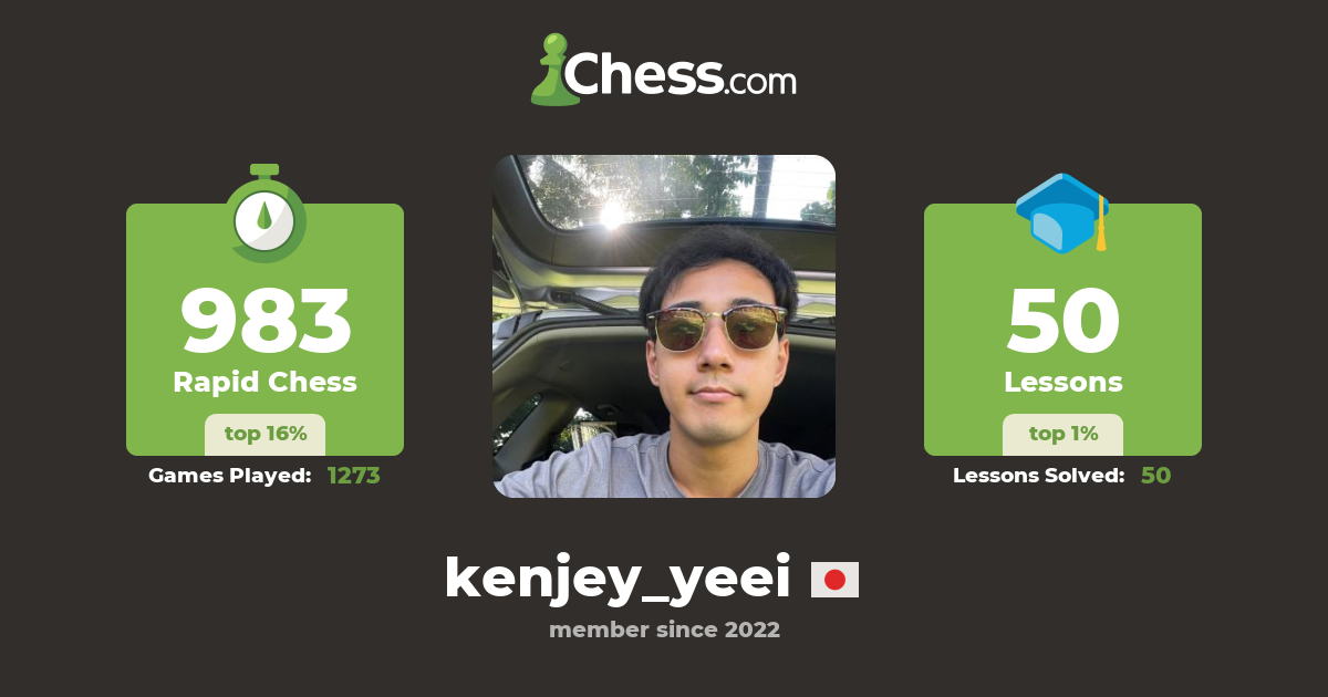 Kenji (kenjey_yeei) - Chess Profile - Chess.com