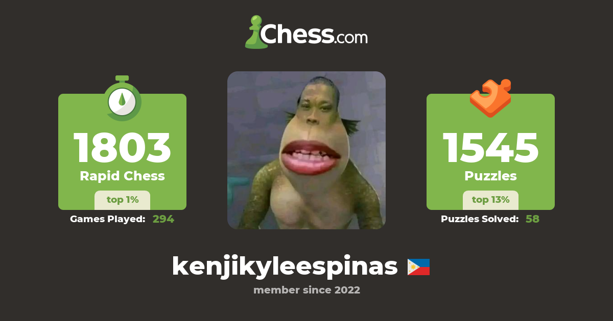 Kenji Kyle Espinas (kenjikyleespinas) - Chess Profile - Chess.com