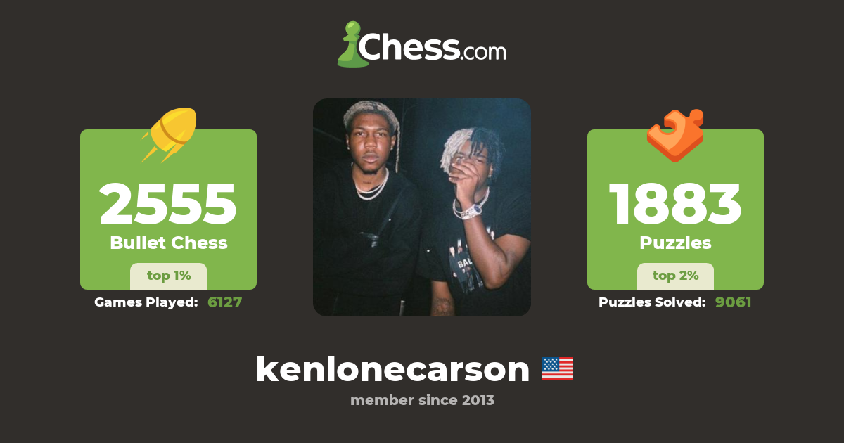 gotta go ghost (kenlonecarson) - Chess Profile - Chess.com