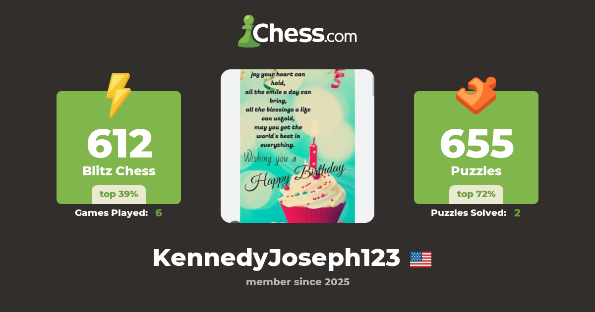 KennedyJoseph123 - Chess Profile - Chess.com