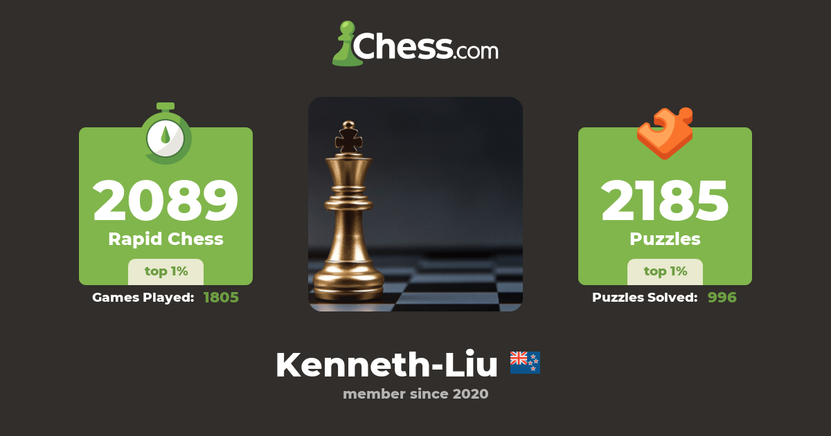 Kenneth-Liu - Chess Profile - Chess.com