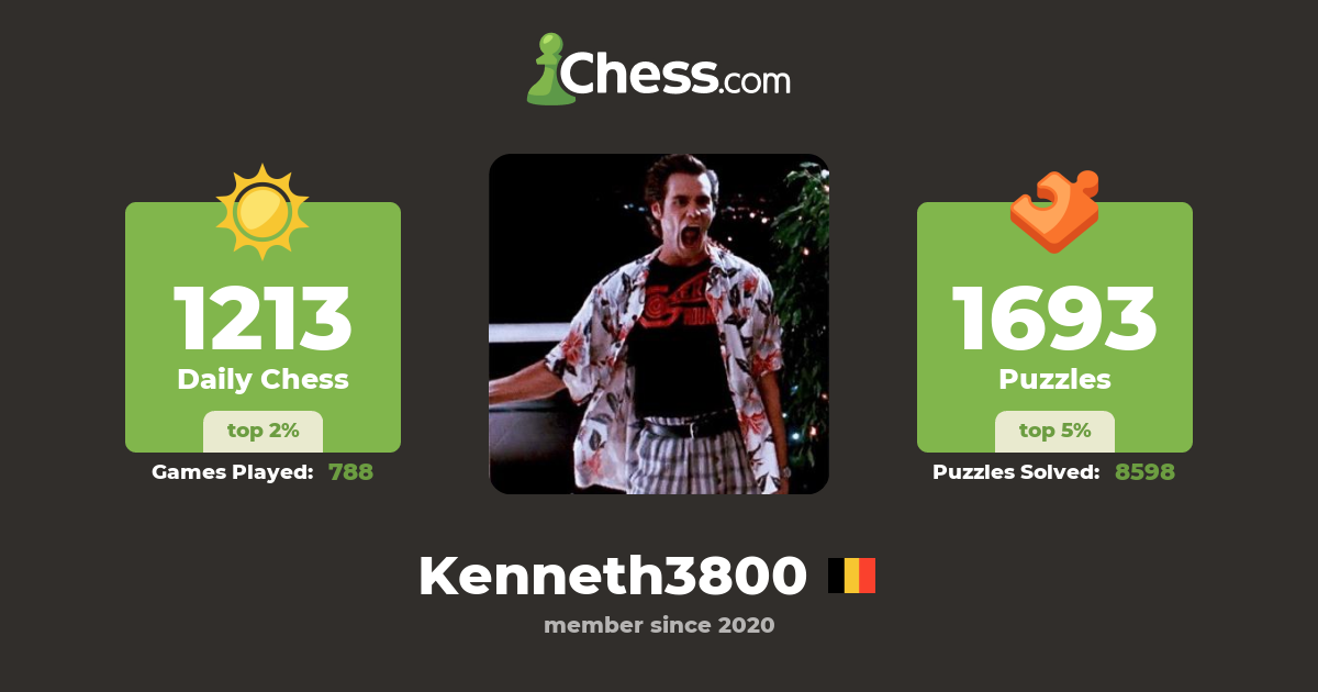K A (Kenneth3800) - Chess Profile - Chess.com