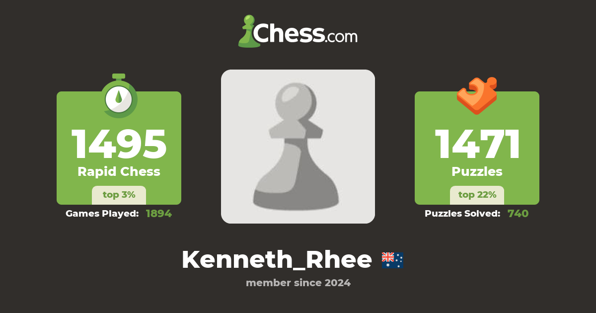 Kenneth_Rhee - Chess Profile - Chess.com
