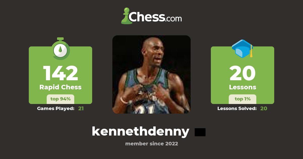 Kenneth Denny (kennethdenny) - Chess Profile - Chess.com
