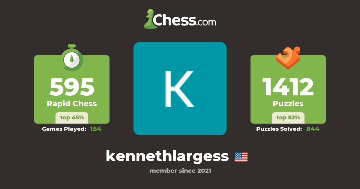 Kenneth Largess (kennethlargess) - Chess Profile - Chess.com