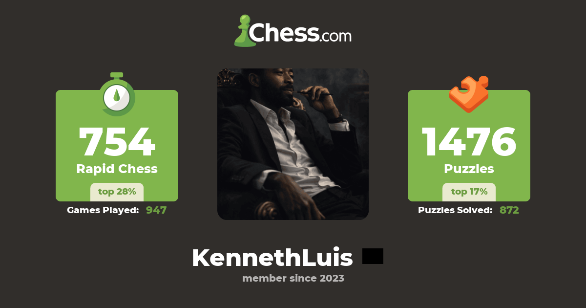 Kenneth Luís (KennethLuis) - Chess Profile - Chess.com