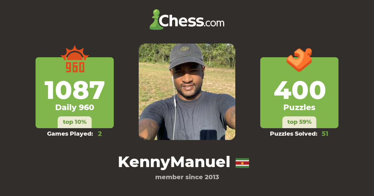 Kenny Van Genderen (KennyManuel) - Chess Profile - Chess.com