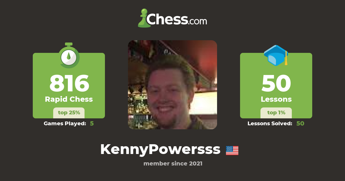 Maxwell Barnes (KennyPowersss) - Chess Profile - Chess.com