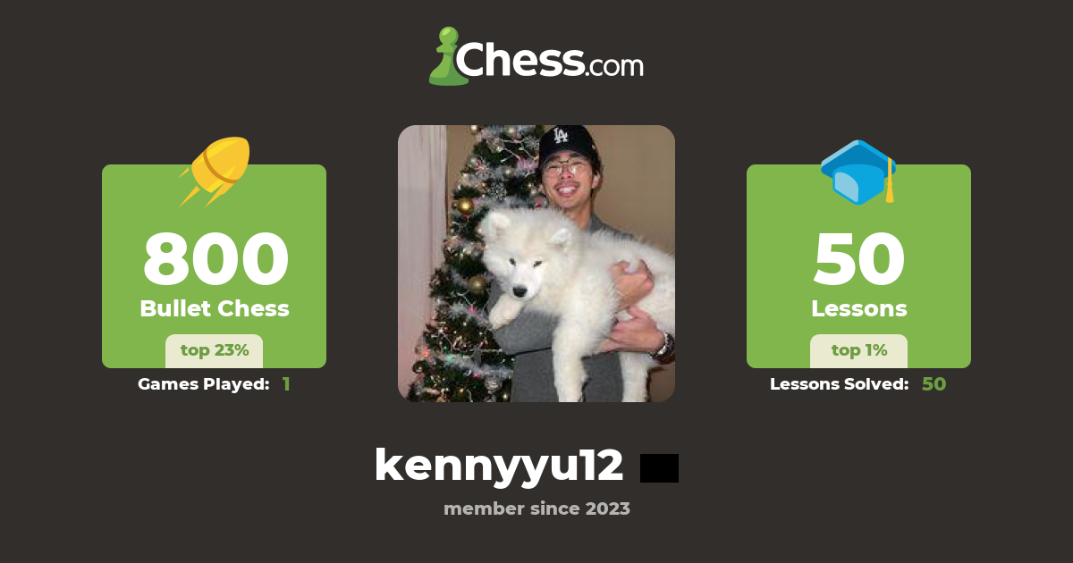 Kenny Yu (kennyyu12) - Chess Profile - Chess.com