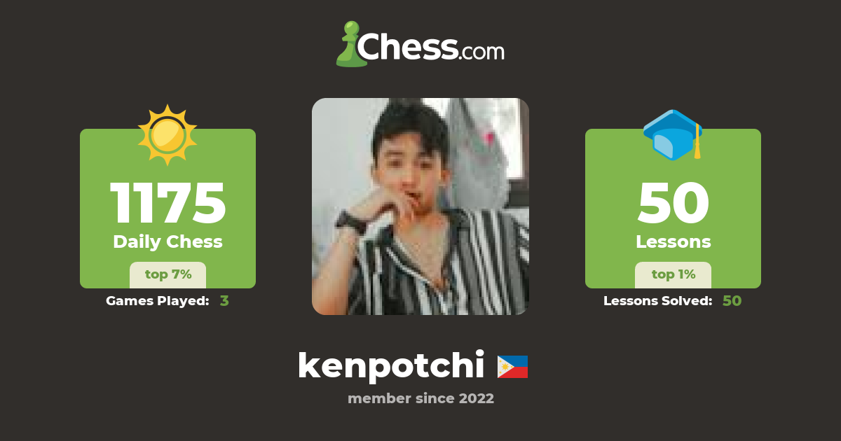 Mc.Kenneth Sawit (kenpotchi) - Chess Profile - Chess.com