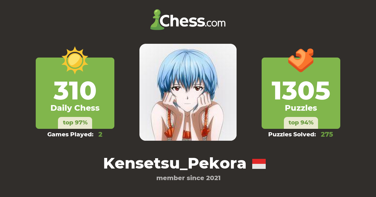 Ermenchedger Rehania Janssen SchleswigHolstein SchleswigHolstein (Kensetsu_Pekora) - Chess ...