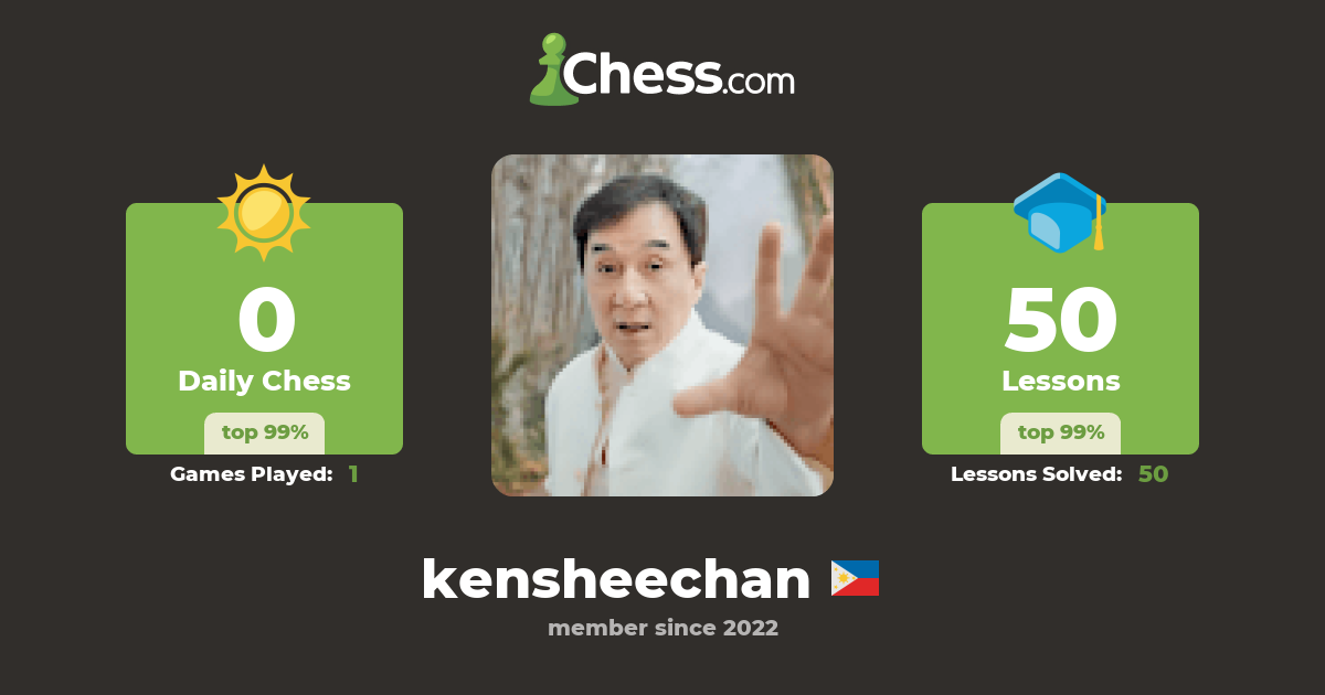 Jackie Chen (kensheechan) - Chess Profile - Chess.com
