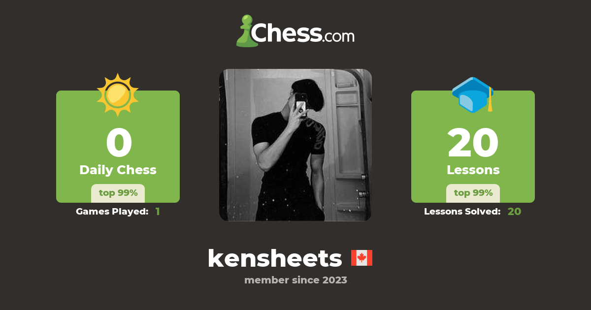 Ken Shin (kensheets) - Chess Profile - Chess.com