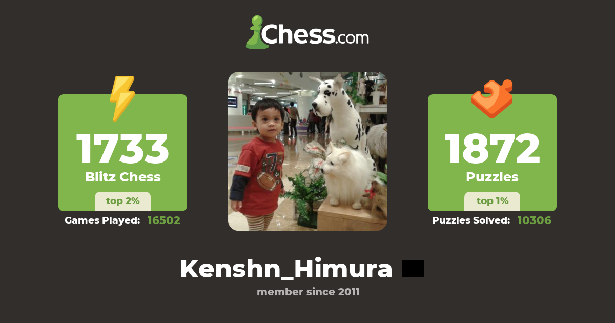 Kenshin (Kenshn_Himura) - Chess Profile - Chess.com