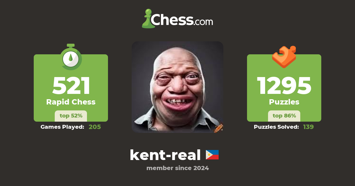 Kent Real (kent-real) - Chess Profile - Chess.com