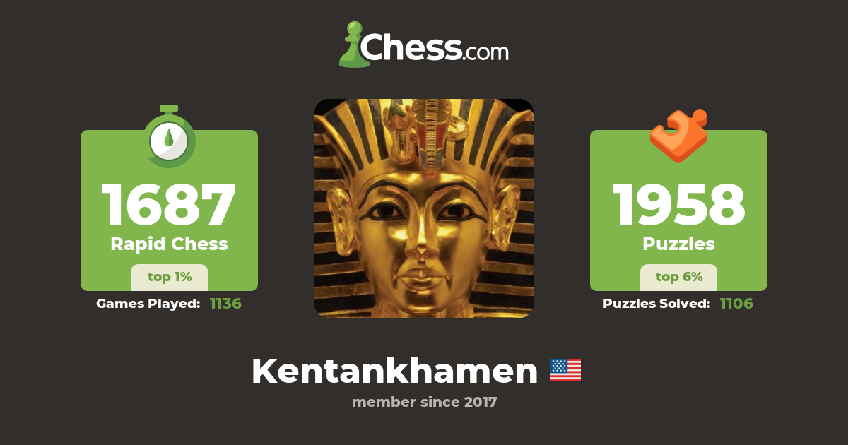 R Kent (Kentankhamen) - Chess Profile - Chess.com