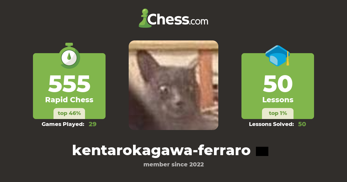 Kentaro Kagawa-Ferraro (kentarokagawa-ferraro) - Chess Profile - Chess.com