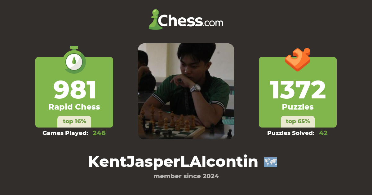 Kent Alcontin (KentJasperLAlcontin) - Chess Profile - Chess.com