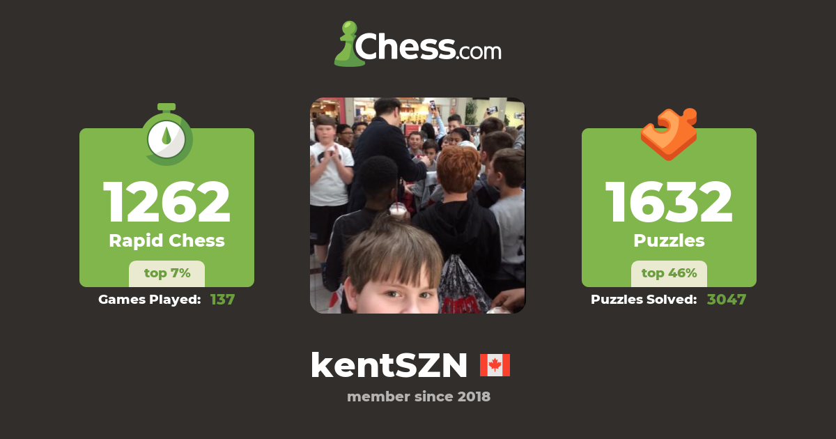 Kent Tingley (kentSZN) - Chess Profile - Chess.com