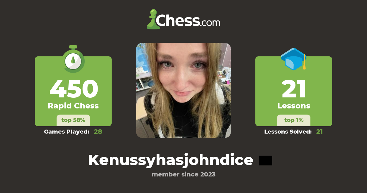 Kenussyhasjohndice - Chess Profile - Chess.com