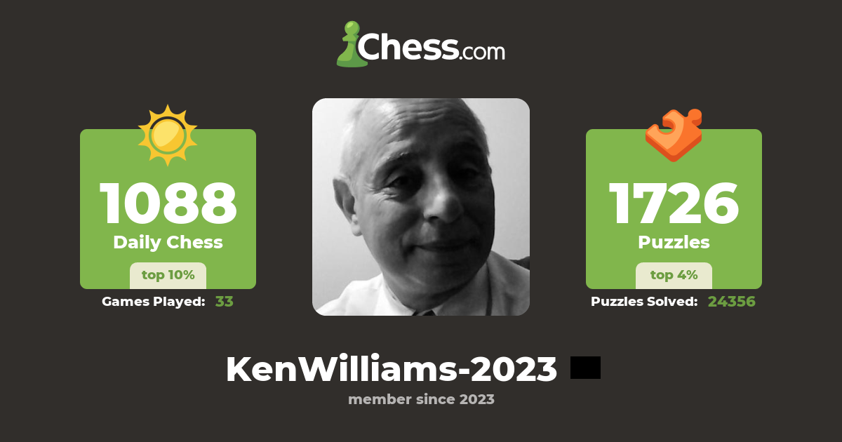 Ken Williams (KenWilliams-2023) - Chess Profile - Chess.com