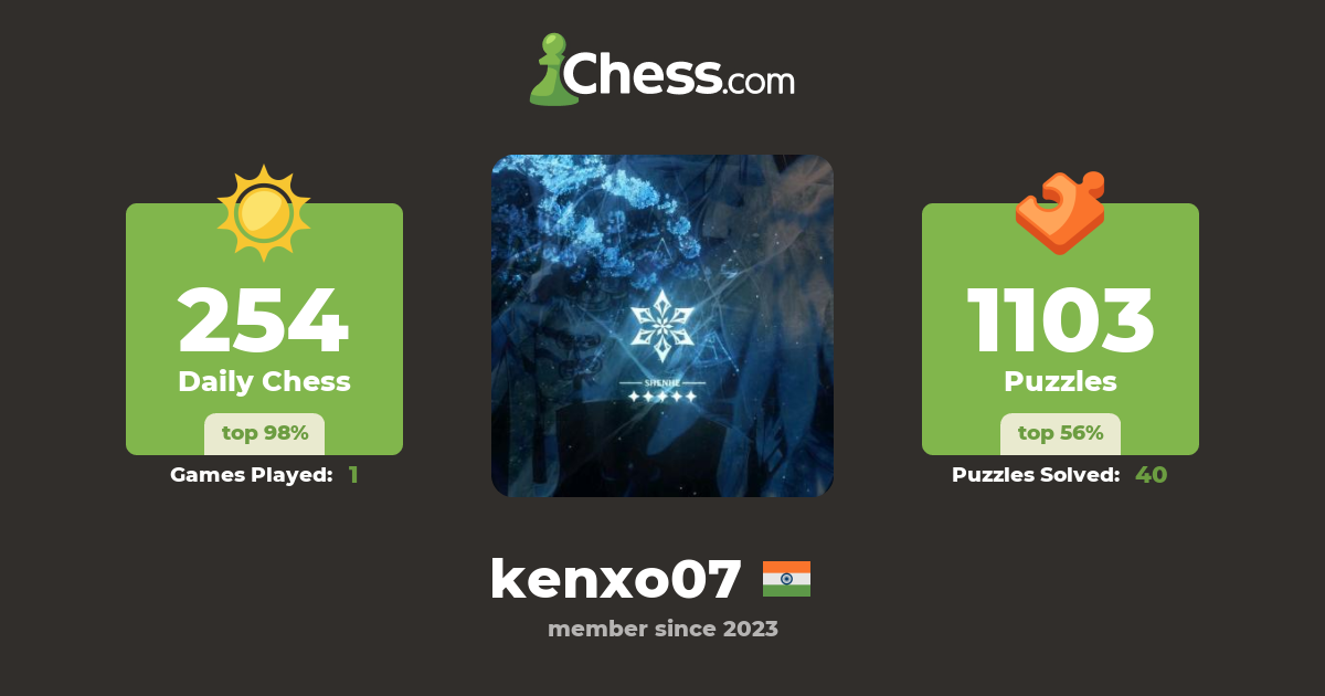 white Devil (kenxo07) - Chess Profile - Chess.com