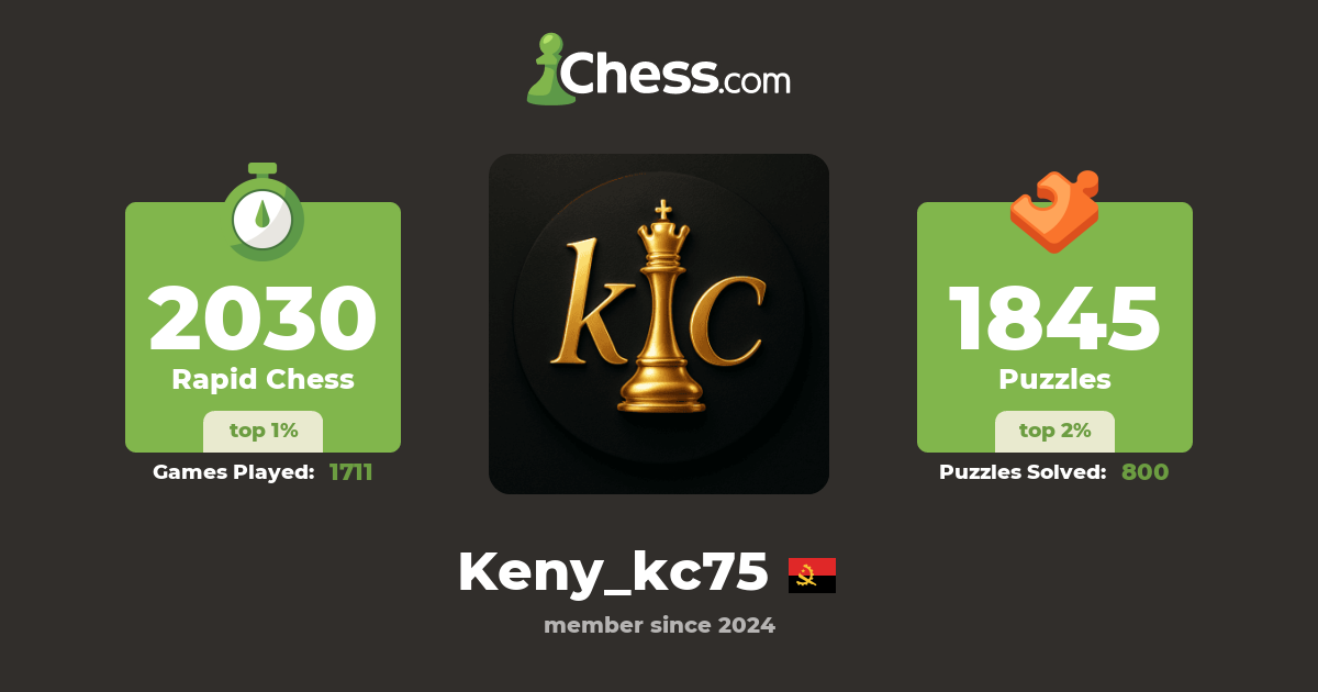 Keny_kc75 - Chess Profile - Chess.com