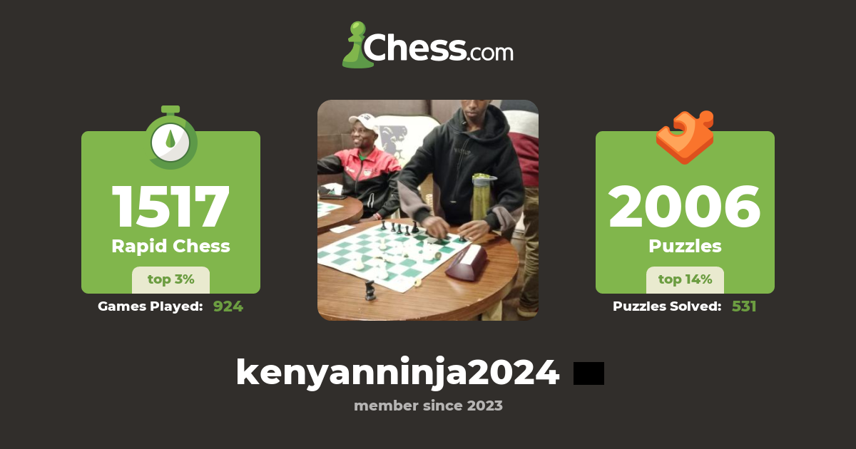 LEVI KAMERIA (kenyanninja2024) - Chess Profile - Chess.com