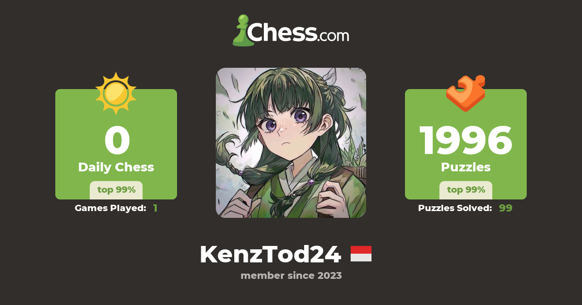 Arya JasKiding (KenzTod24) - Chess Profile - Chess.com