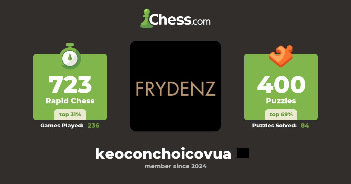 Frydenz 102 (keoconchoicovua) - Chess Profile - Chess.com