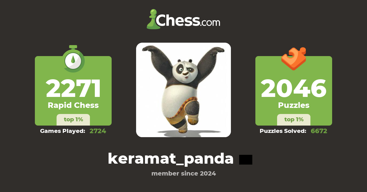 Keramat Panda 🐼🐼🐼🐼🐼 (keramat_panda) - Chess Profile - Chess.com