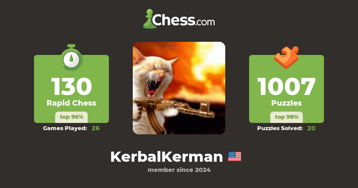 Asher Walker (KerbalKerman) - Chess Profile - Chess.com