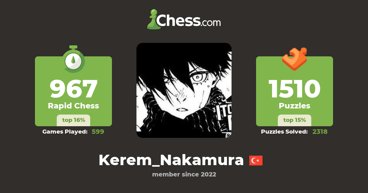 Kerem_Nakamura - Chess Profile - Chess.com
