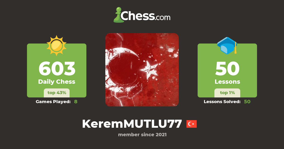 Kerem Mutlu (KeremMUTLU77) - Chess Profile - Chess.com