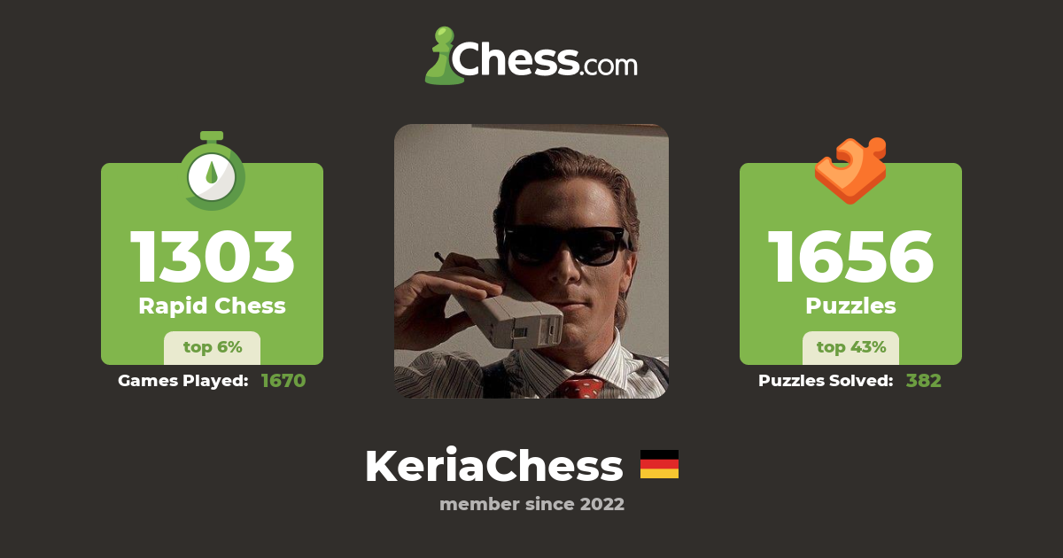 KeriaChess - Chess Profile - Chess.com