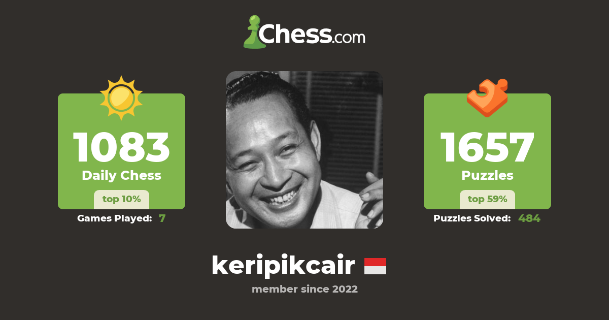 keripikcair - Chess Profile - Chess.com