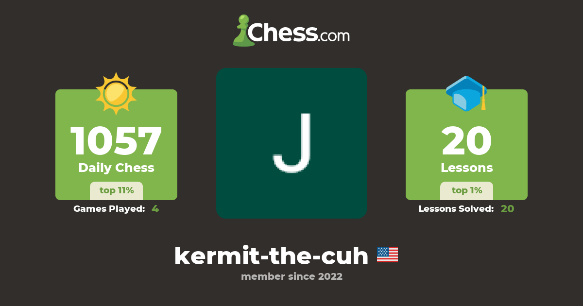James Godfrey (kermit-the-cuh) - Chess Profile - Chess.com