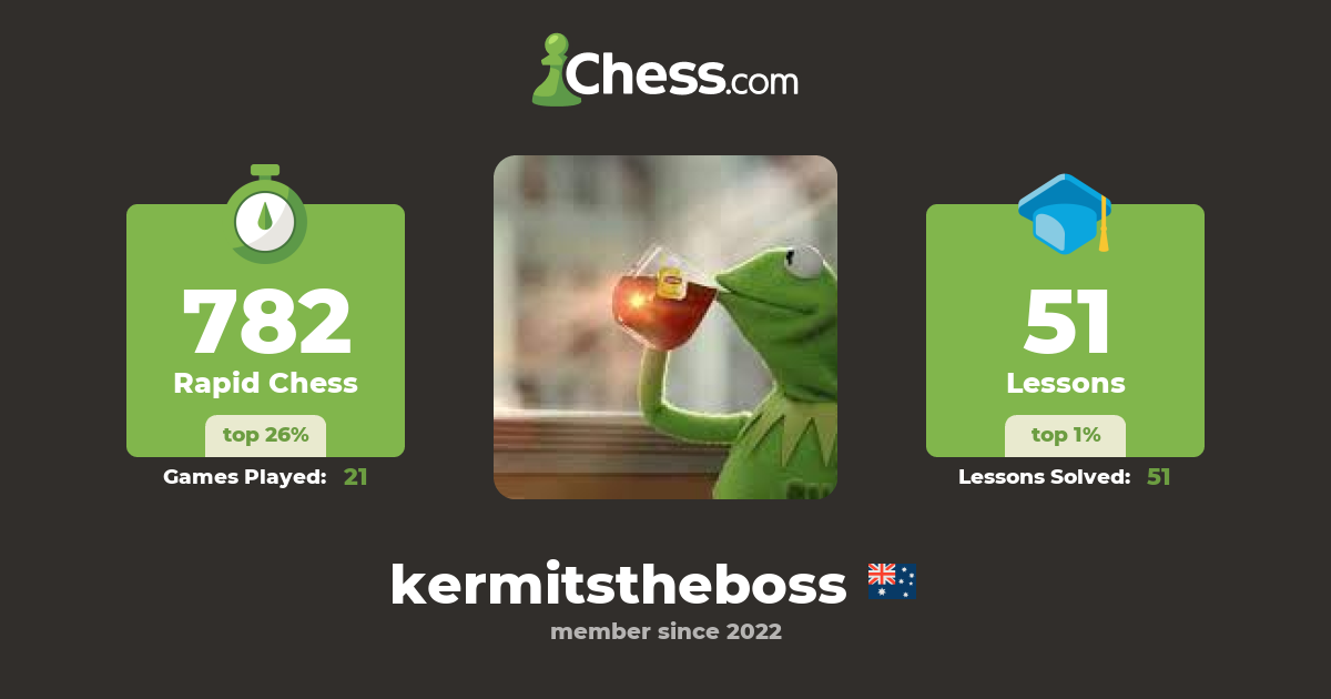Orlando Torres (kermitstheboss) - Chess Profile - Chess.com