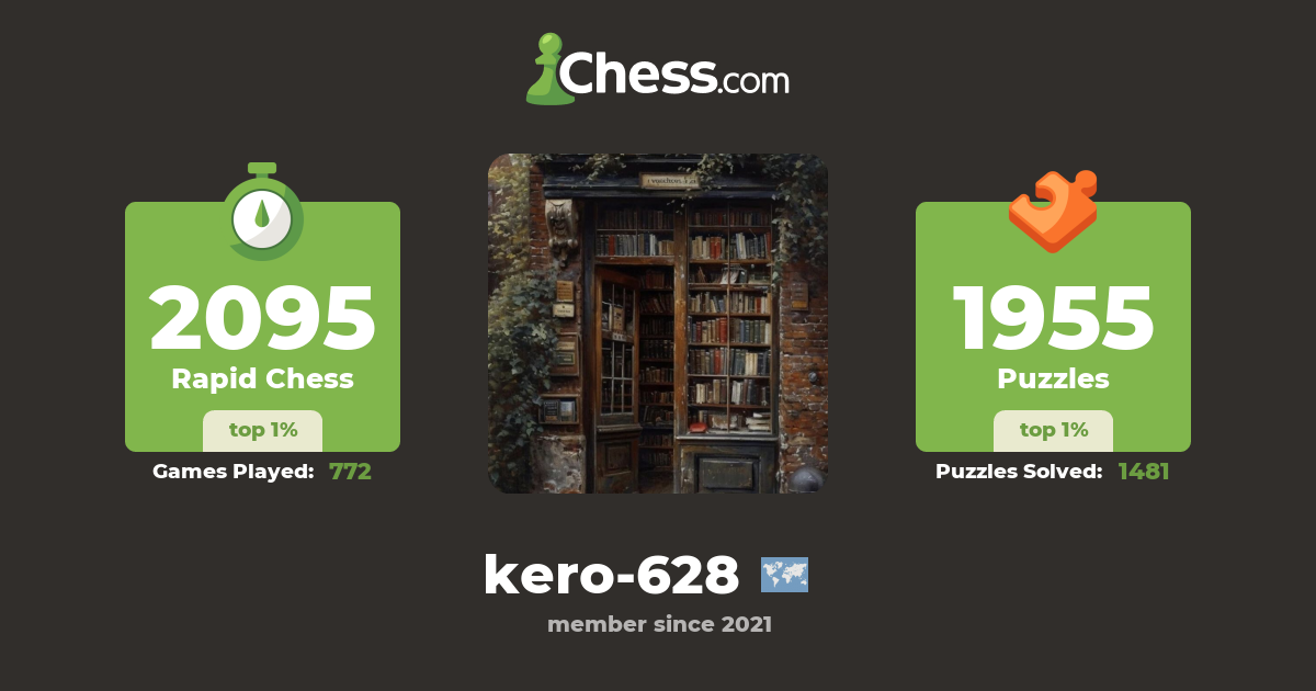 kero-628) - Chess Profile - Chess.com