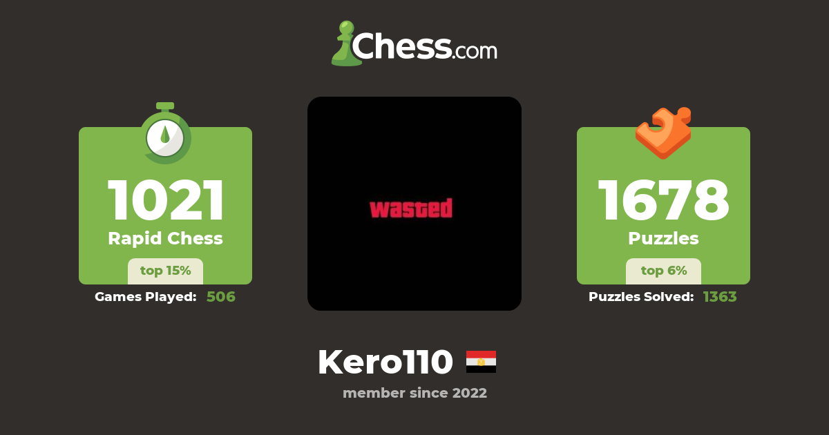 Kero Hossam (Kero110) - Chess Profile - Chess.com