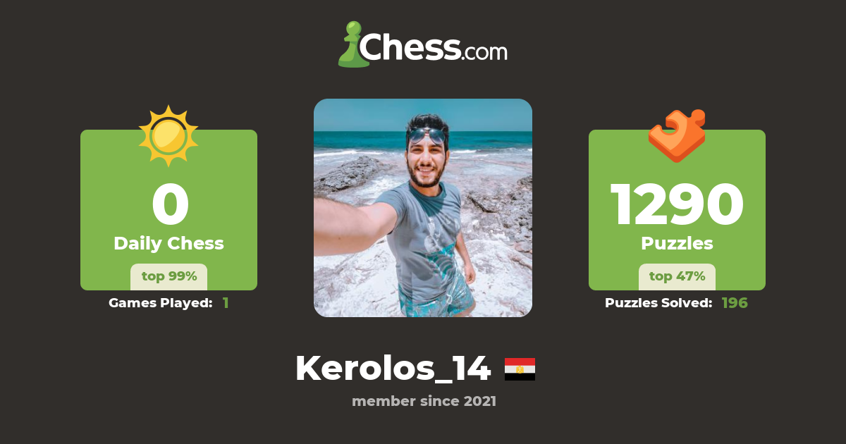 Kerolos Ibrahim (Kerolos_14) - Chess Profile - Chess.com
