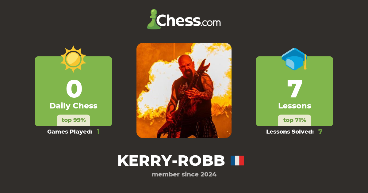 KERRY-ROBB - Chess Profile - Chess.com