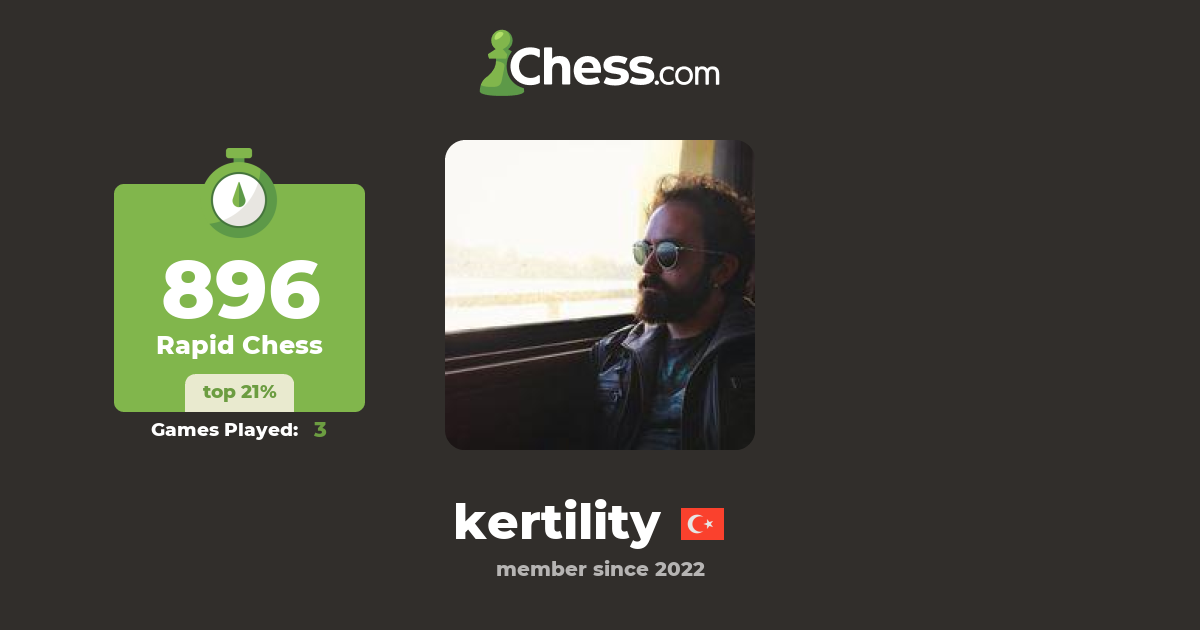 kertility - Chess Profile - Chess.com